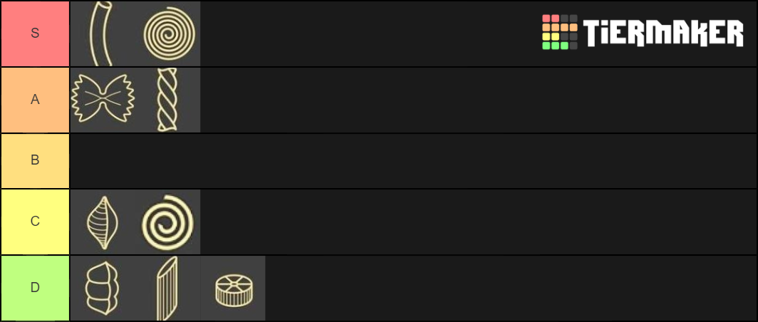 Pasta Tier List (Community Rankings) - TierMaker