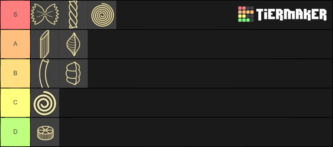 Pasta Tier List (Community Rankings) - TierMaker