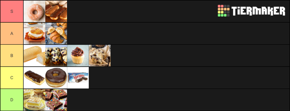 Pastry Tier List (Community Rankings) - TierMaker