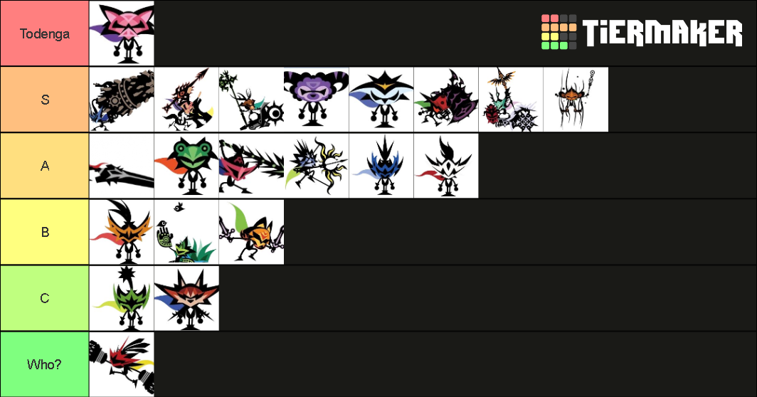 Patapon 3 multiplayer uber heroes Tier List (Community Rankings ...