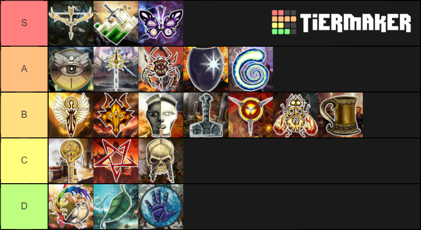 Pathfinder Core Pantheon Tier List (Community Rankings) - TierMaker