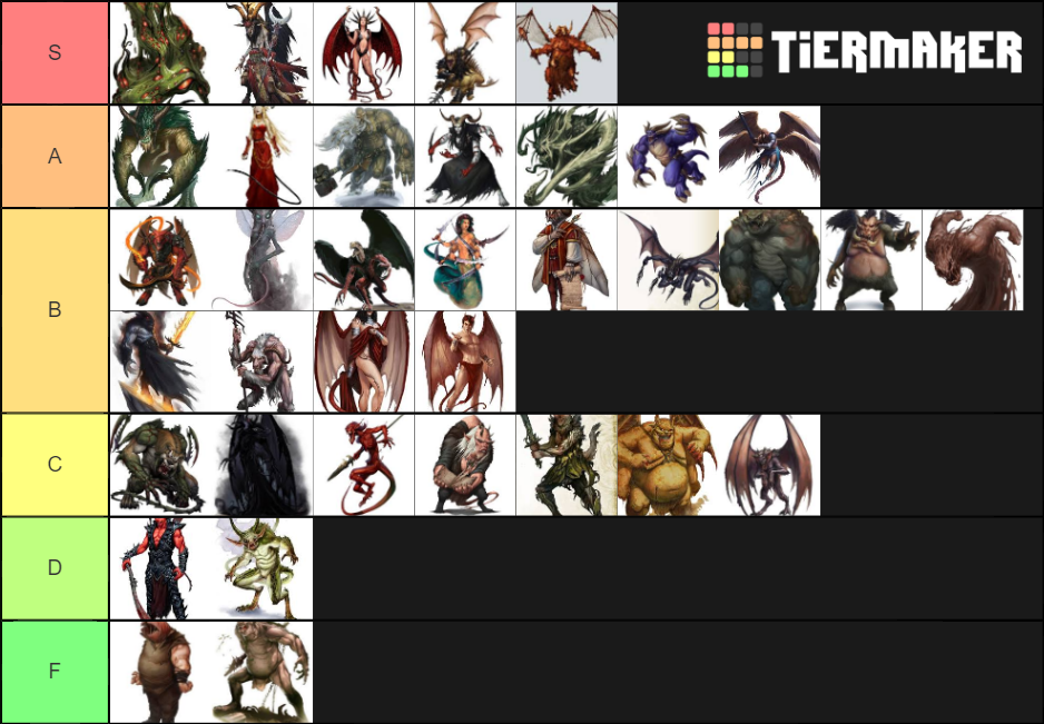 Pathfinder Demon Tier List (Community Rankings) - TierMaker