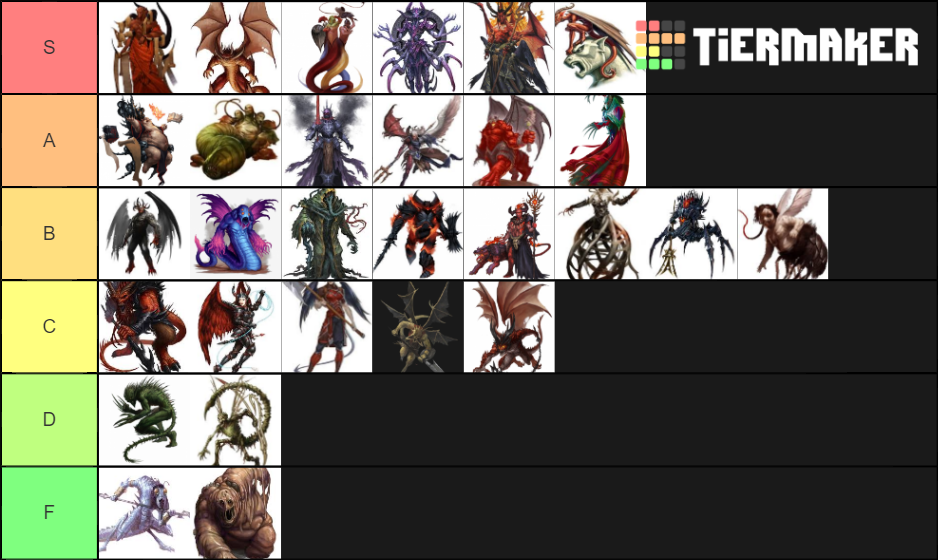Pathfinder Devils Tier List (Community Rankings) - TierMaker