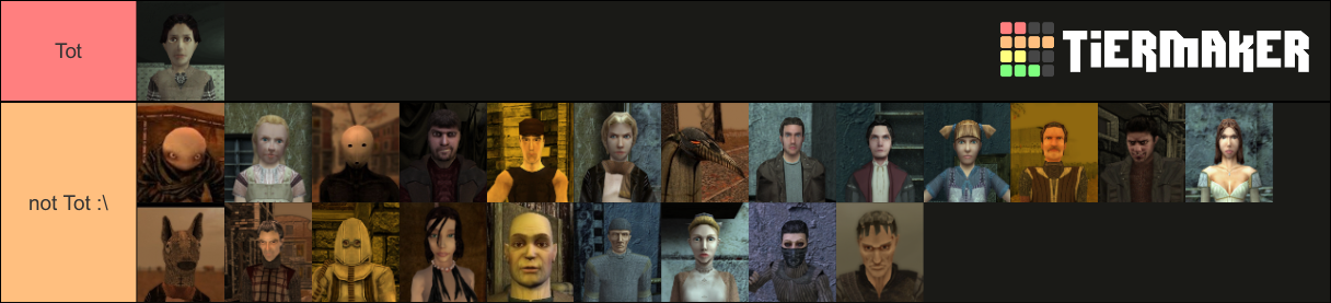 Pathologic NPC Characters Tier List (Community Rankings) - TierMaker