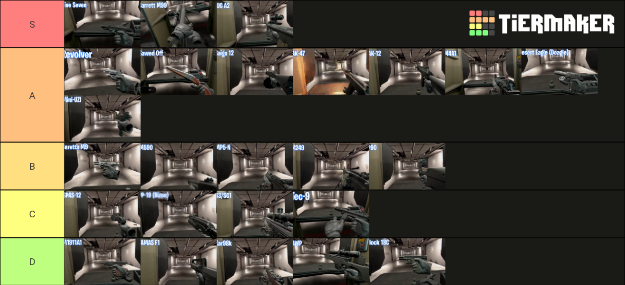 Pavlov Guns Tier List (Community Rankings) - TierMaker
