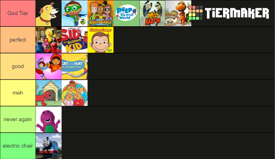 pbs kids Tier List (Community Rankings) - TierMaker