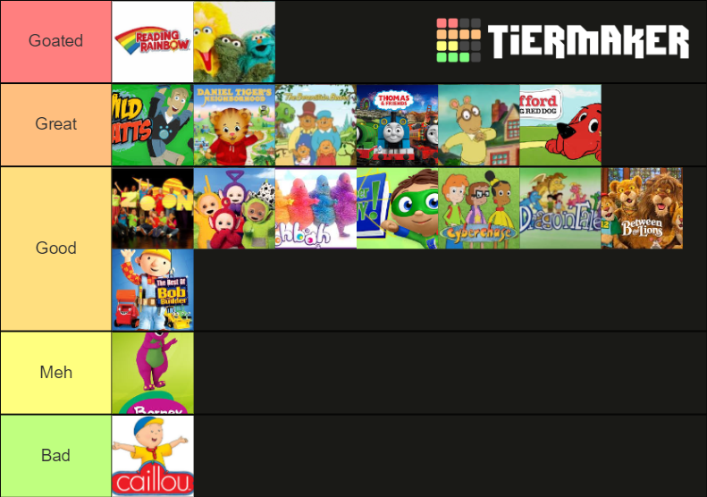 PBS Kids Shows Tier List (Community Rankings) - TierMaker