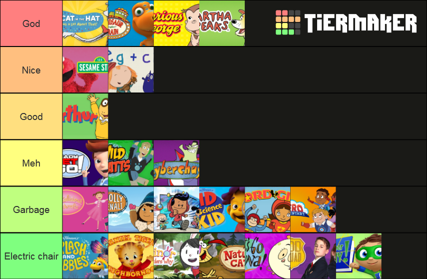 PBS Kids Shows Tier List (Community Rankings) - TierMaker