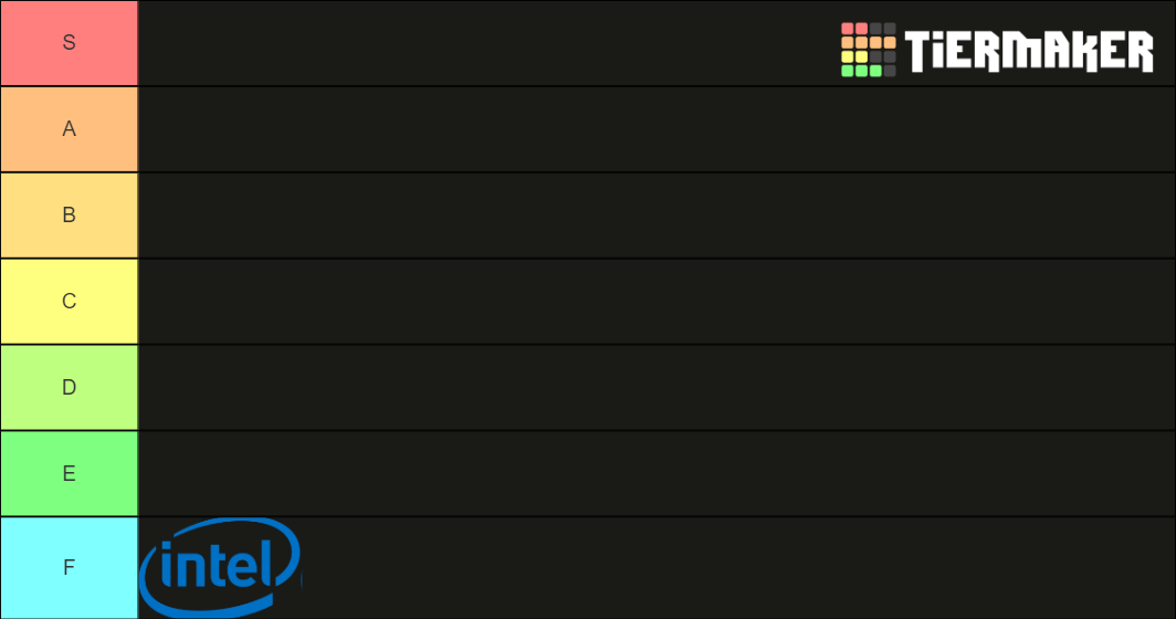 PC & Gaming Hardware Tier List (Community Rankings) - TierMaker