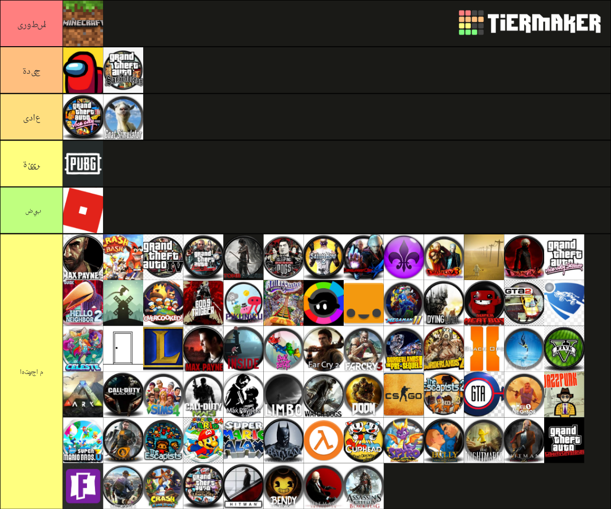 Pc Games Tier List (Community Rankings) - TierMaker