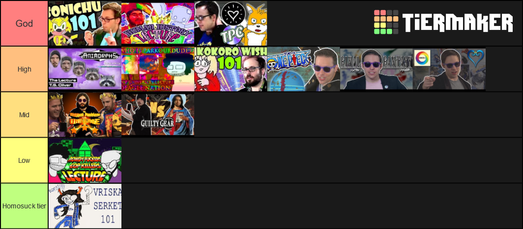 PCP University Lectures Tier List (Community Rankings) - TierMaker