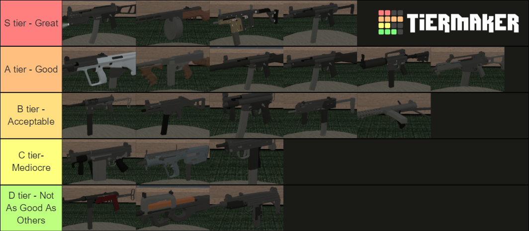 PDWs in Phantom Forces Tier List (Community Rankings) - TierMaker