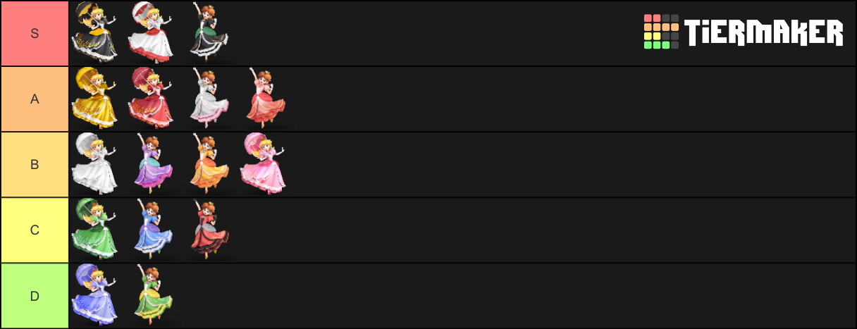 Peach/Daisy alternative costumes Tier List (Community Rankings) - TierMaker