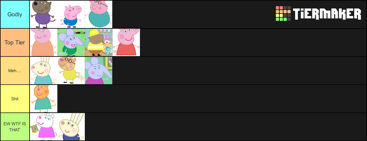 peppa pig characters Tier List (Community Rankings) - TierMaker
