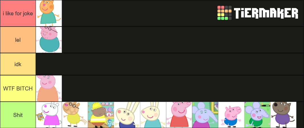 peppa pig characters Tier List (Community Rankings) - TierMaker