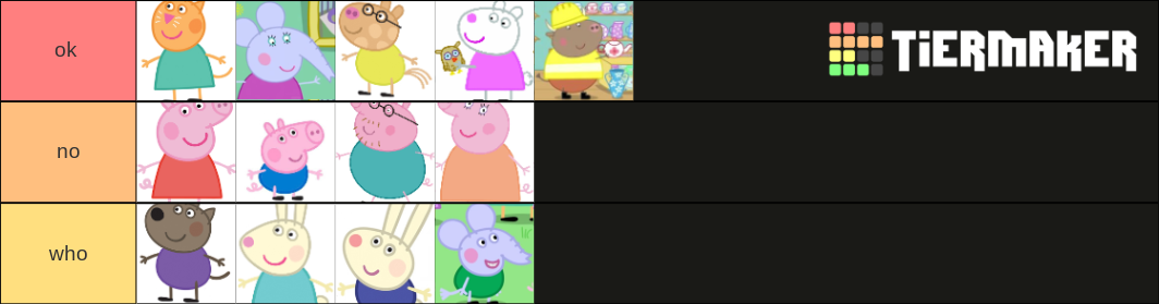 peppa pig characters Tier List (Community Rankings) - TierMaker