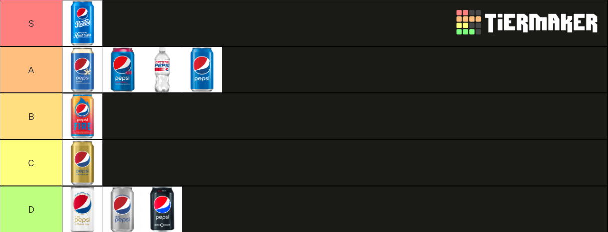 Pepsi Varieties Tier List (Community Rankings) - TierMaker