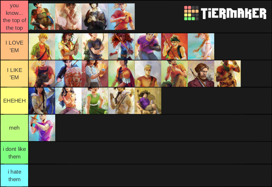 Percy Jackson Characters Tier List Community Rankings Tiermaker
