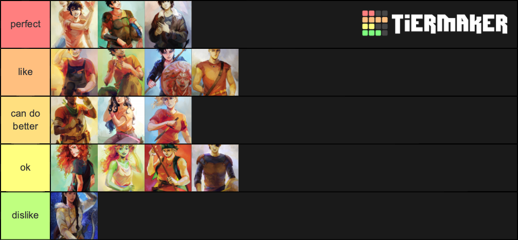 Percy Jackson Charcters Tier List Community Rankings Tiermaker