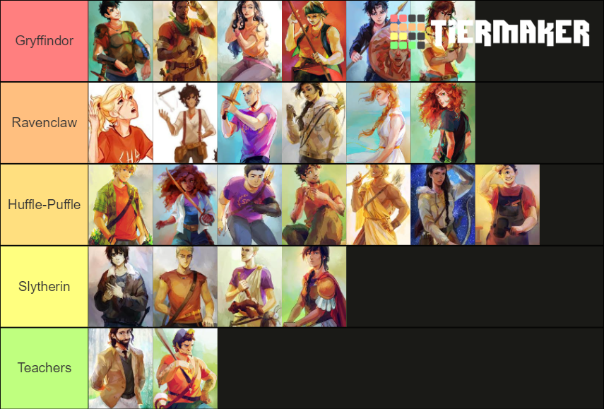 Percy Jackson Hogwarts Houses Tier List (Community Rankings) - TierMaker