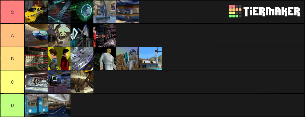 Perfect Dark Levels Tier List (Community Rankings) - TierMaker