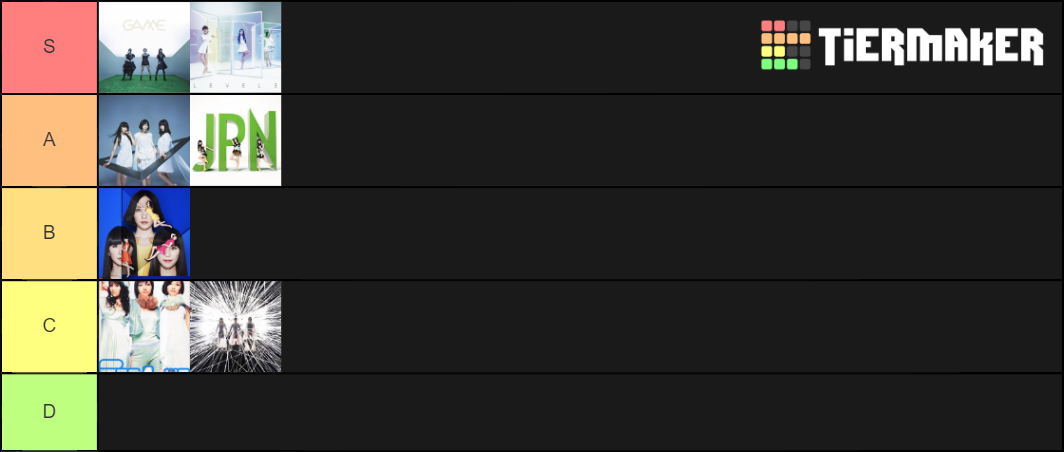 Perfume Albums Tier List (Community Rankings) - TierMaker