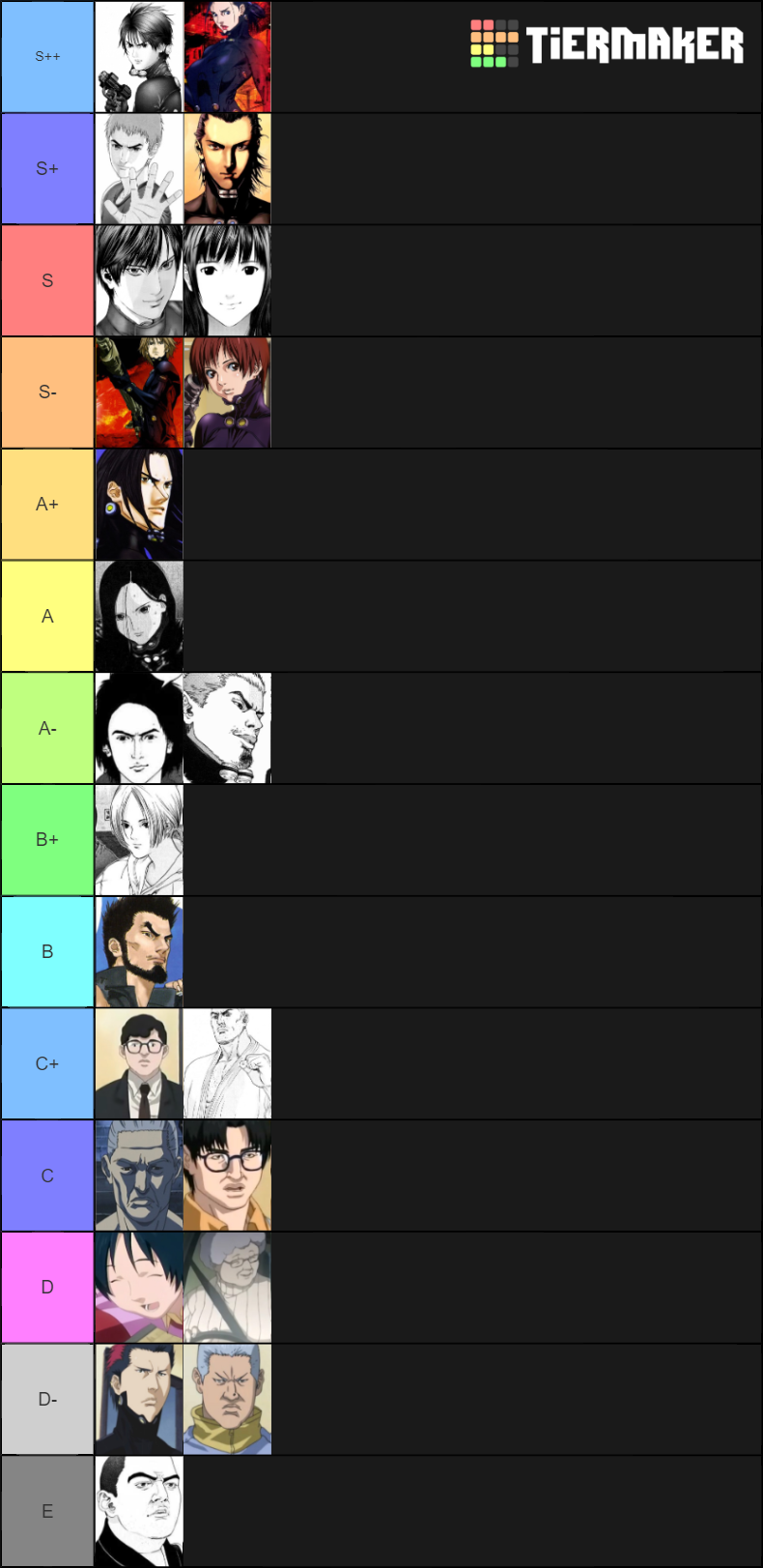 Perso de gantz qu'on a vu Tier List (Community Rankings) - TierMaker