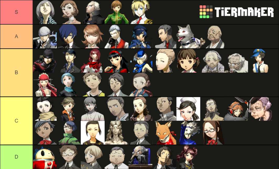 Persona 3 4 5 Characters And Social Links Tier List Community Rankings Persona 3 4 5 Characters And Social Links Tier List Community Rankings