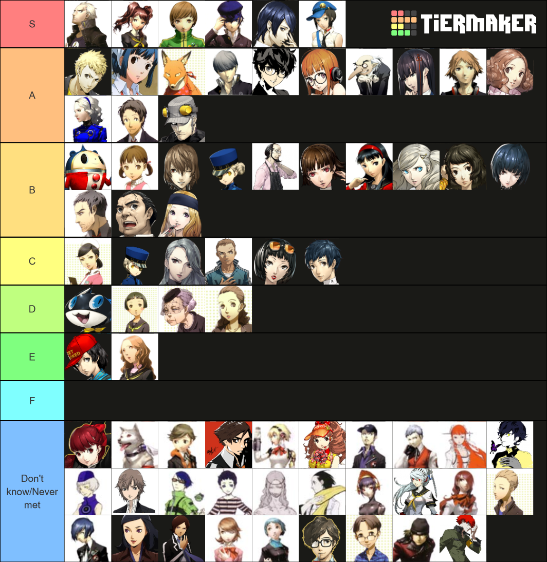 Persona Characters Tier List (Community Rankings) - TierMaker