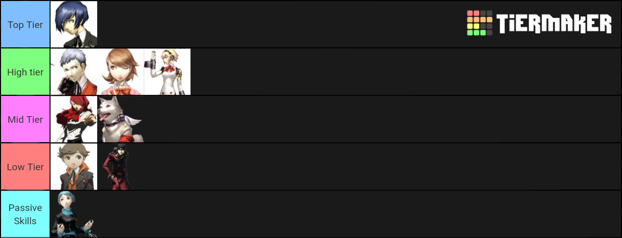 Persona 3 Tier List (Community Rankings) - TierMaker