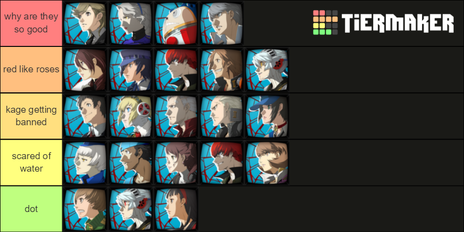 persona 4 arena ultimax resurrection Tier List (Community Rankings ...
