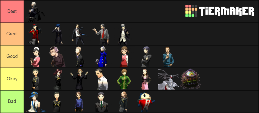 Persona 4 Characters Tier List (Community Rankings) - TierMaker