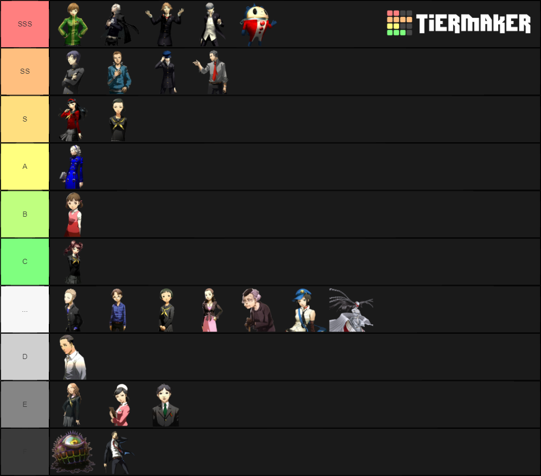 Persona 4 Characters Tier List (Community Rankings) - TierMaker