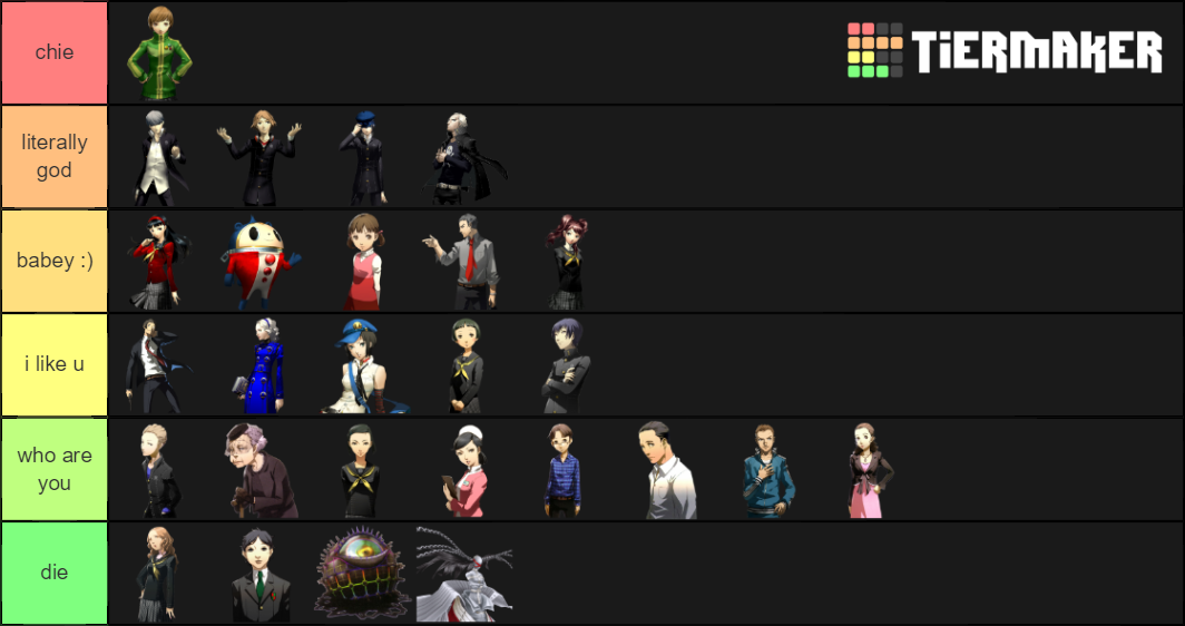 Persona 4 Characters Tier List (Community Rankings) - TierMaker