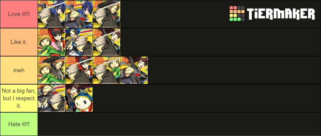 Persona 4 Investigation Team Ships Tier List (Community Rankings ...