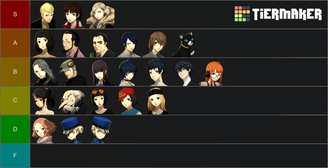 Persona 5 Characters Tier List (Community Rankings) - TierMaker