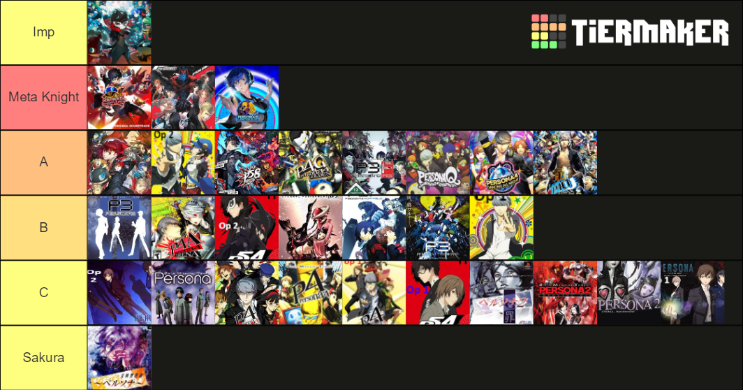 Persona intros Tier List (Community Rankings) - TierMaker