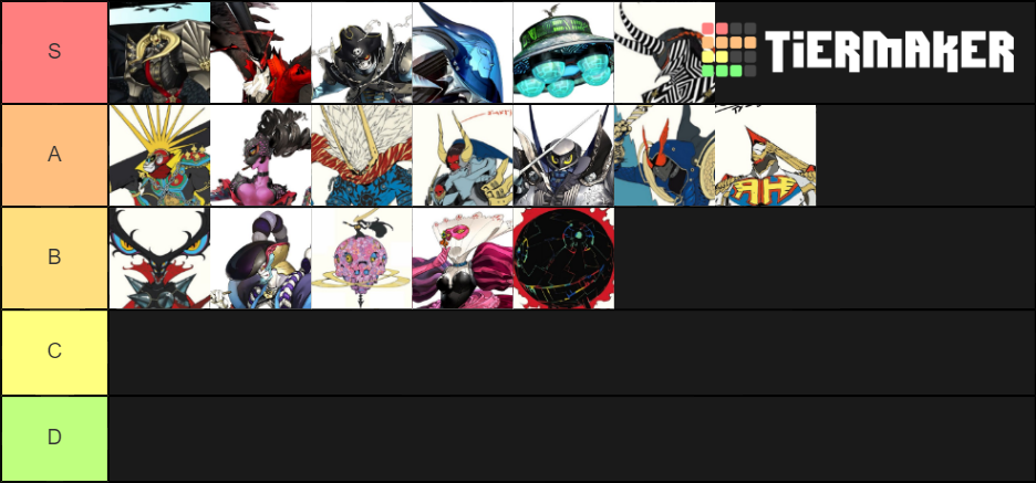 Persona 5 Main Character Personas Tier List (Community Rankings ...