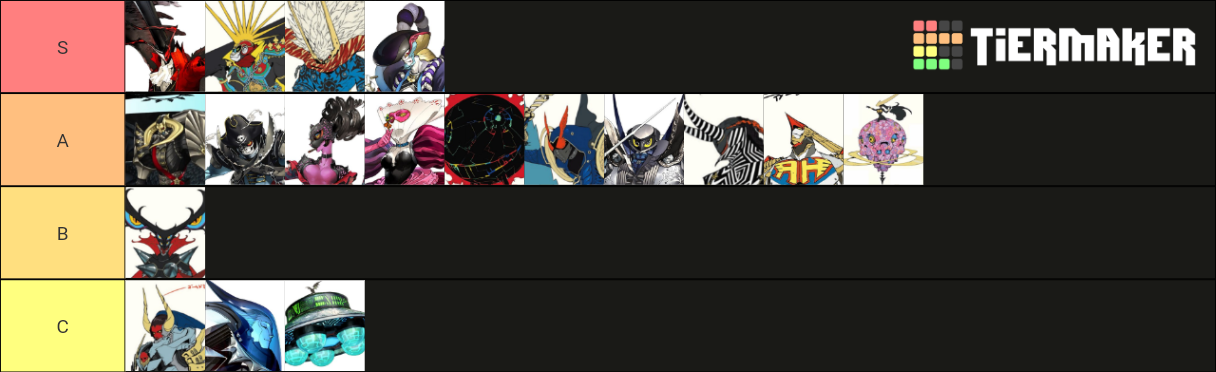 Persona 5 Main Character Personas Tier List (Community Rankings ...