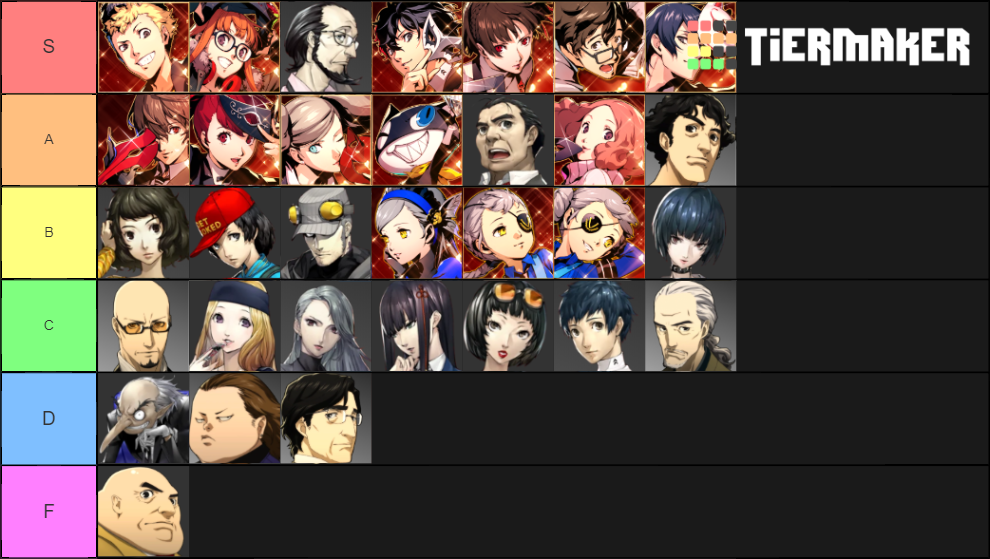 Persona 5 Royal Character Tier List – TFVR