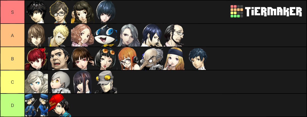 Persona 5 Royal Characters Tier List (Community Rankings) - TierMaker