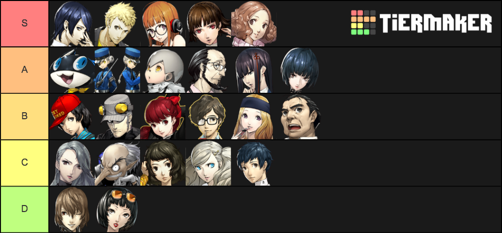 Persona 5 Royal Party Member Tier List – RJUOJI