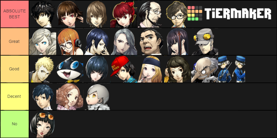 Persona 5 Royal Characters Tier List (Community Rankings) - TierMaker