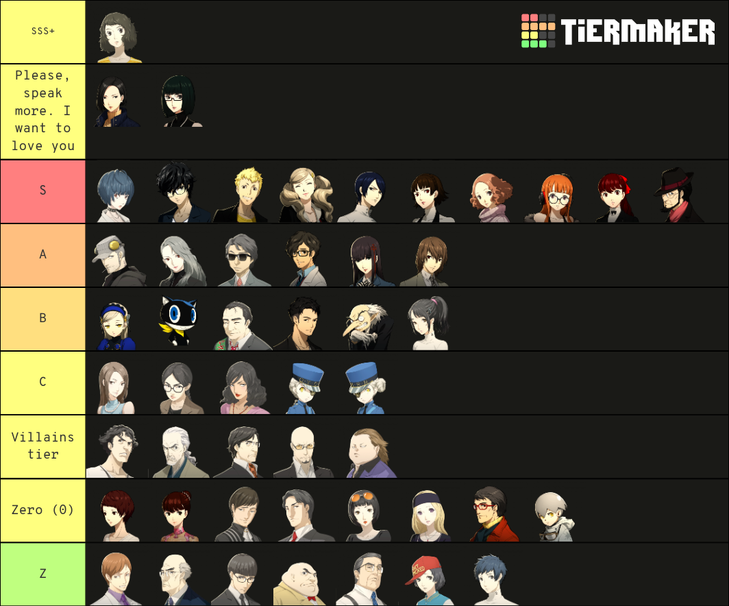 Persona 5 Royal Characters Tier List (Community Rankings) - TierMaker