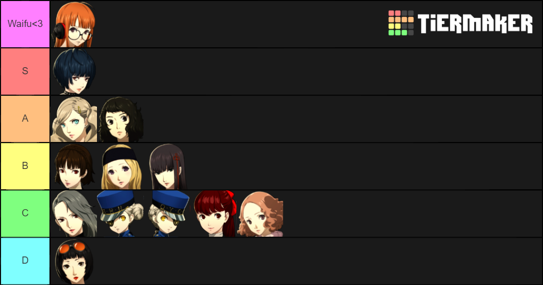 Persona 5 Waifu Tier List Community Rankings Tiermaker