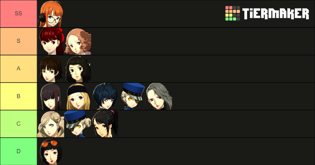Persona 5 Waifu Tier List Community Rankings Tiermaker