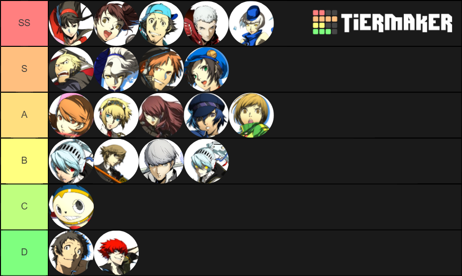 Persona Arena Ultimax Characters Ranked Tier List (Community Rankings ...