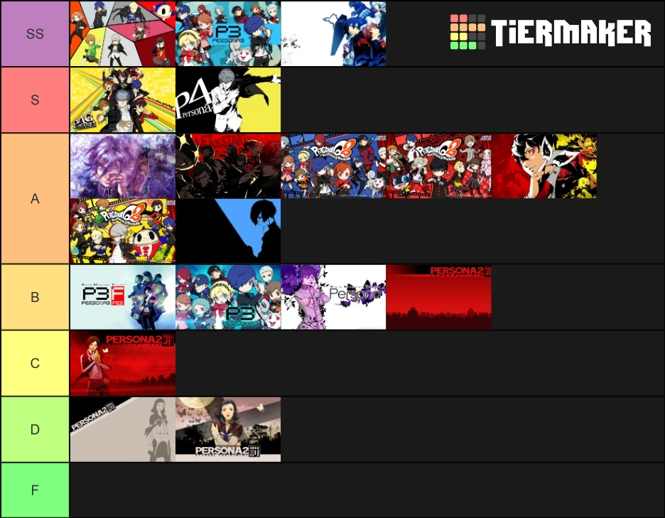 Persona Battle Themes Tier List (Community Rankings) - TierMaker