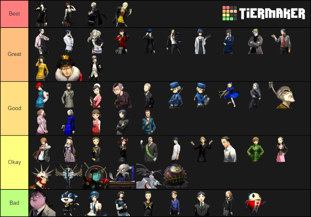 Persona Characters (3, 4 & 5) Tier List (Community Rankings) - TierMaker