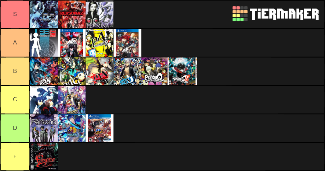 Persona game based on story alone Tier List (Community Rankings ...